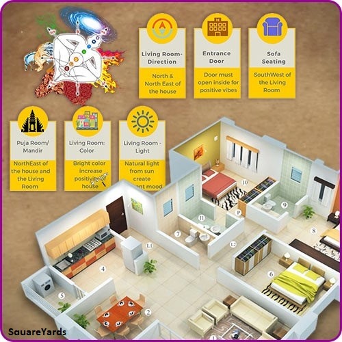 Vastu For Master Bedroom In Flats | Homeminimalisite.com Vastu For Master Bedroom In Flats | Homeminimalisite.com