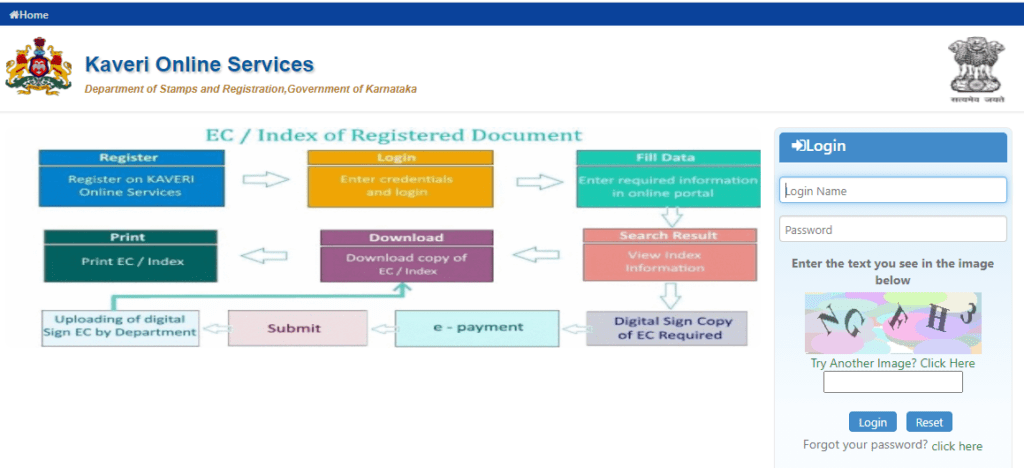 Parihara Payment Report the Bhoomi Monitoring Cell and Disaster