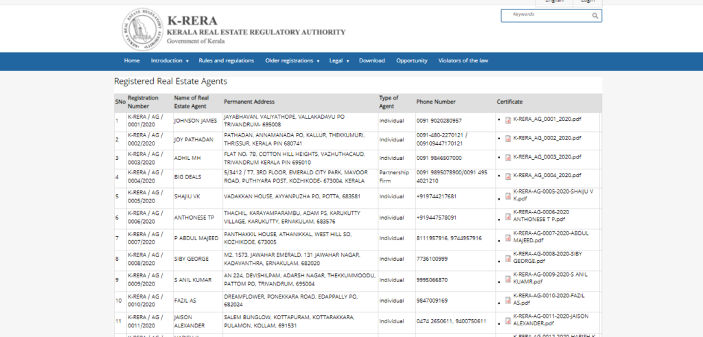 Comprehensive Guide To Karnataka RERA and Karnataka RERA Portal