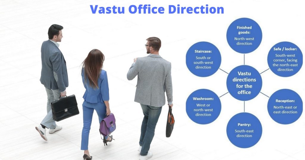 Tips from Vastu to make your workplace wonderful and free from ...