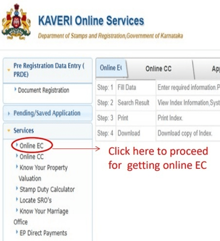 Encumbrance Certificate EC Online in Land: Online Apply and Download