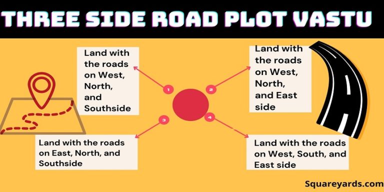 Land/Plot Selection According to Vastu: Tips and Hacks Guide