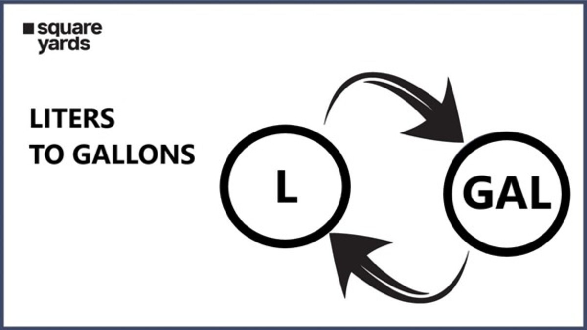 Convert 1 Liters To Gallons 1 L To Gal L To Gal