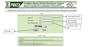 Pradhan Mantri Krishi Sinchai Yojana - PMKSY Scheme Details