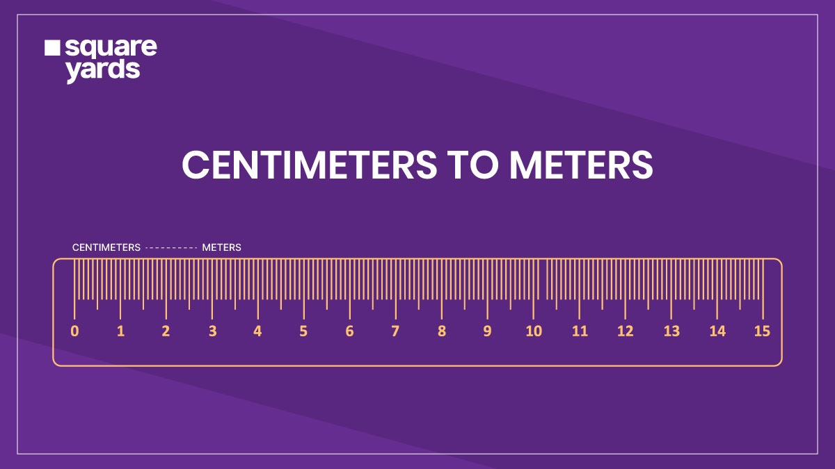 Convert 1 Centimeters To Meters 1 Cm To M Cm To M