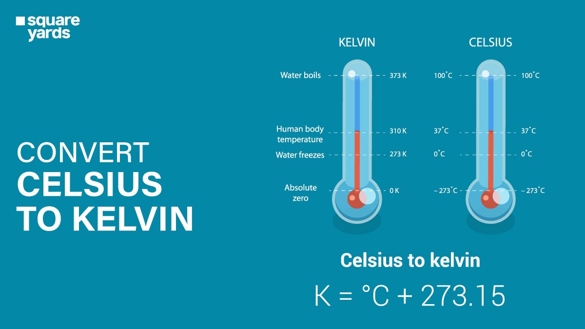 Celsius to Kelvin Conversion | 1 °C to K | °C to K