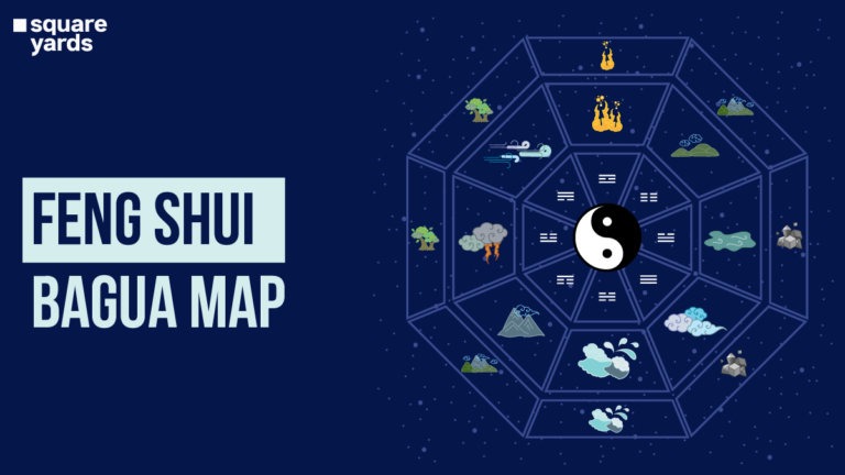Bagua Map as Per Feng Shui for Home