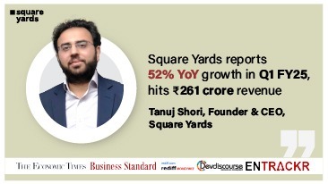 SY Blog - A Complete Guide for Real Estate Market Updates